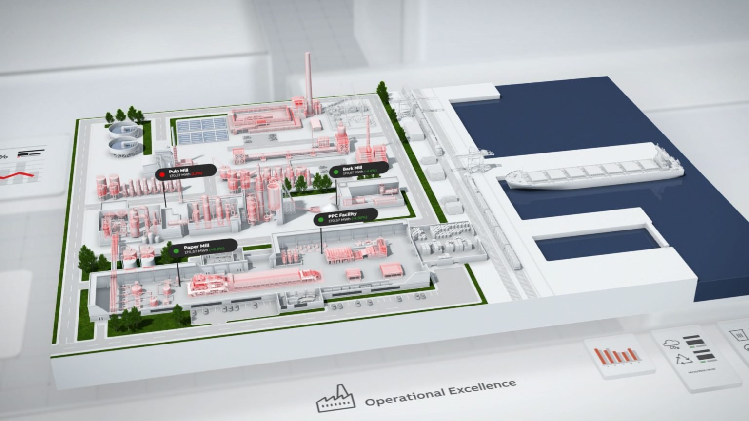 ABB manufacturing execution system at Asia Symbol tissue mills in China